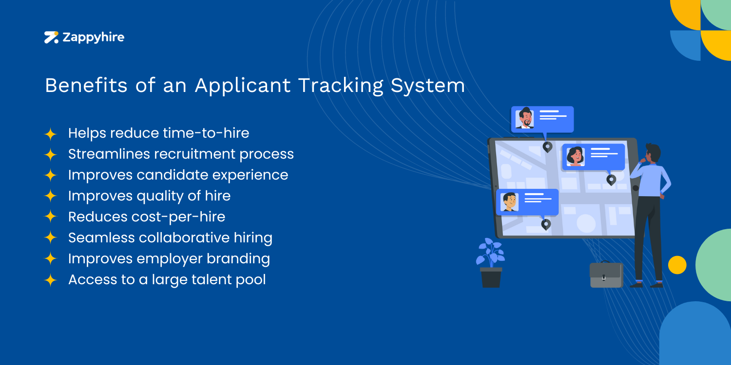 Applicant Tracking System Software: Every HR's Go-to Guide