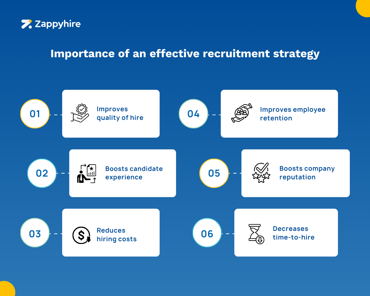 8 Best Recruitment Strategies to Secure the Best Candidates